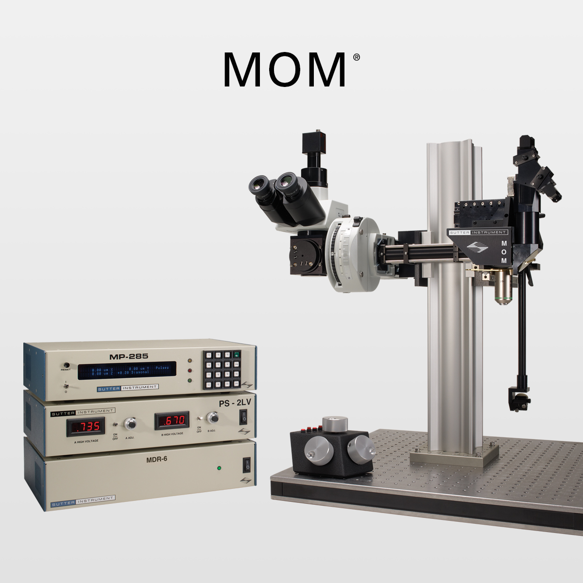 Products - Medi Analytika